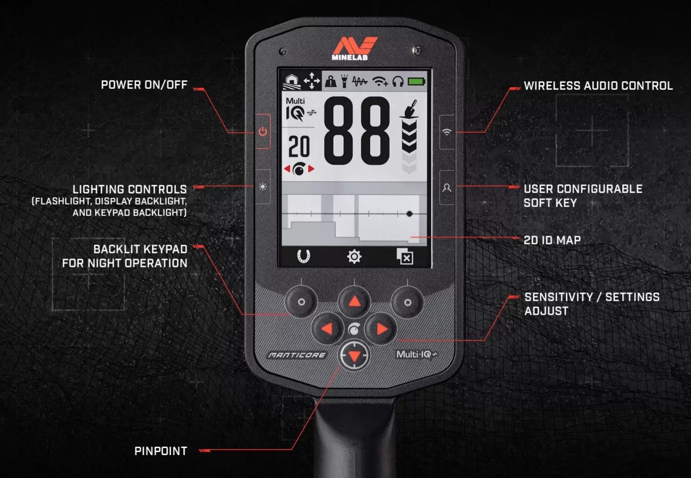 Minelab Manticore Depth And Accuracy In Metal Detection
